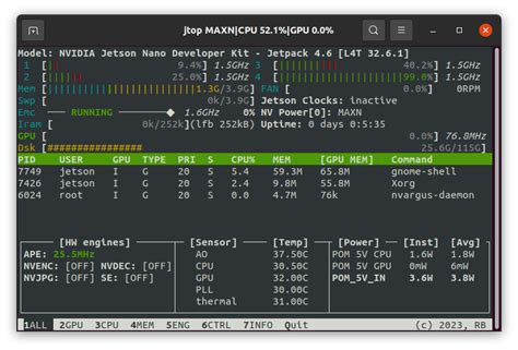 GitHub Qengineering Jetson Nano Ubuntu Image Jetson Nano With Ubuntu Image