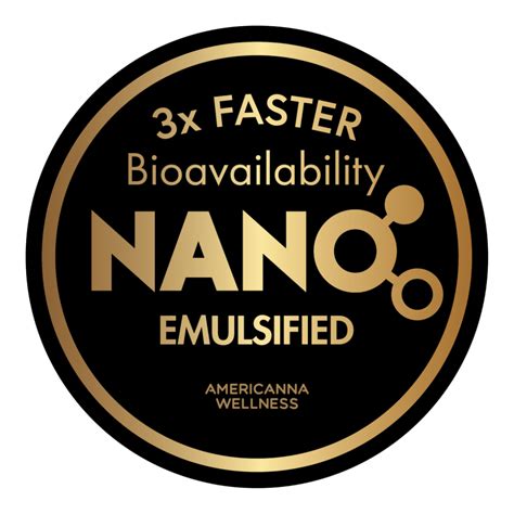 Nano Emulsion Technology Superior Absorption And Effectiveness