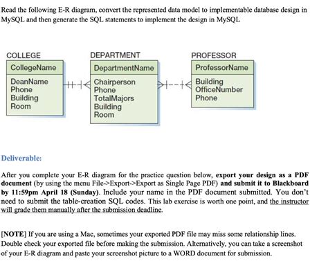 Solved Read The Following E R Diagram Convert The Chegg
