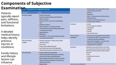 Vikrantpropaedeutics1pptx