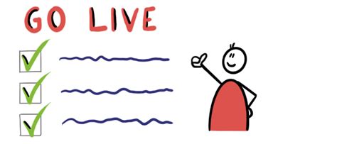 Checklist Prepare Your Website For Go Live Tim De Pater Senior Devops Architect