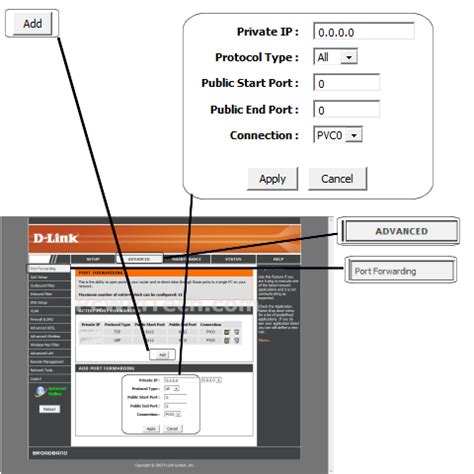 Port Forwarding D Link DSL 2680 D Link Firmware PcWinTech