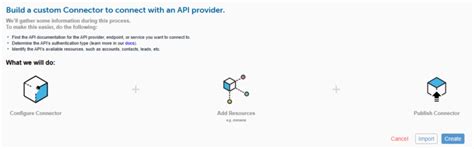 Mastering Custom Integrations In Sap Datasphere Leveraging Open Connectors For Rest Apis