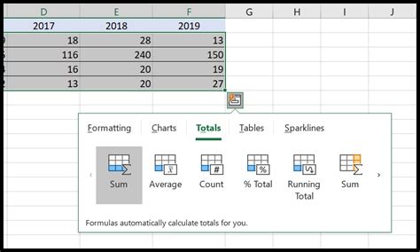 Excel Quick Analysis Tool Excel Tutorials