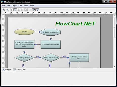 Mindfusiondiagramming For Winforms Professional