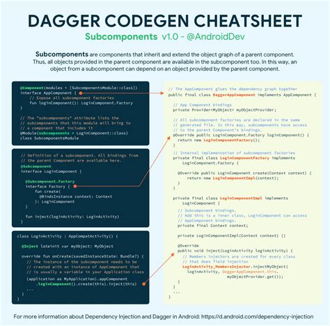 How To Fetch Data In React Cheat Sheet Examples Images