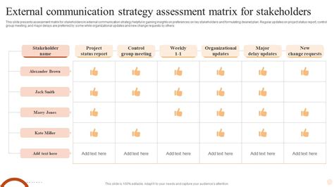 External Communication Strategy Assessment Matrix For Stakeholders Ppt