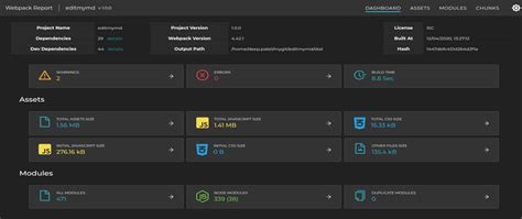 Analyze And Optimize Your Webpack Build With Webpack Report Dev Community