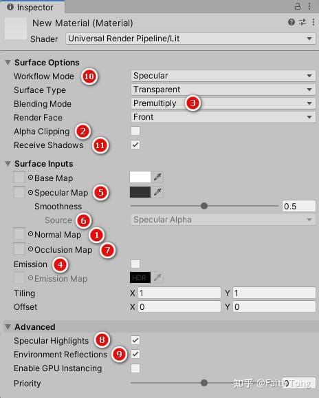 《unity Universal Rp 内置shader解析》原书彩色插图 知乎
