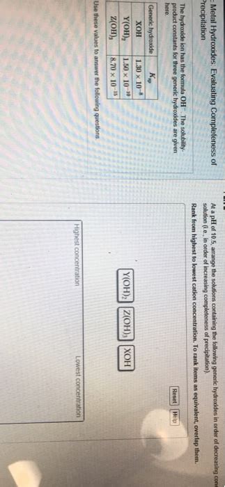 Solved The Hydroxide Ion Has The Formula Oh The