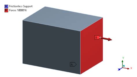 ansys workbench error solution