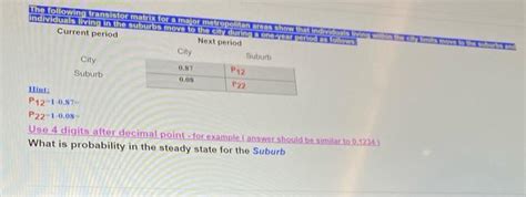 Solved The Following Transistor Matrix For A Major