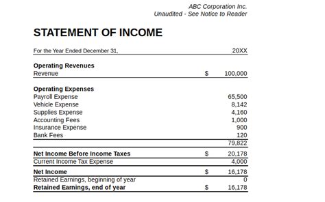 Completing A GST HST Return With Spreadsheet Based Method Data VIDIGEST