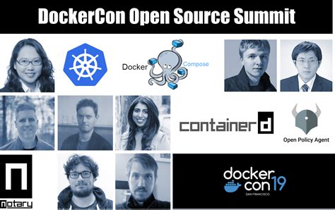 Docker On Twitter The Open Source Summit Is Back At Dockercon Dockers Roots Lie In Open