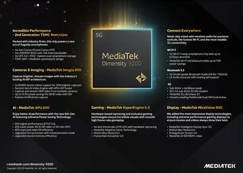 Dimensity 9200 Processor Goes Official As Mediateks First Soc With