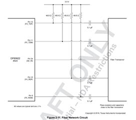 DP IF PHY Link Not Established Interface Forum Interface TI E E Support Forums