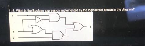 Solved 1 5 What Is The Boolean Expression Implemented By