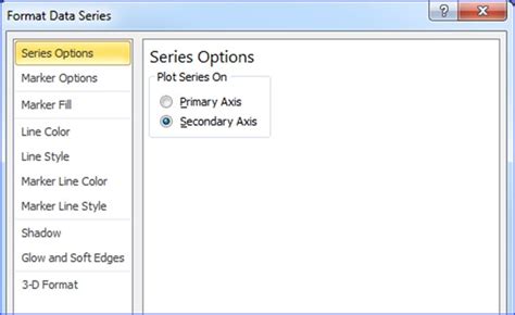 How To Make A Combo Chart With Two Bars And One Line In Excel 2010