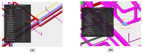 Buildings Free Full Text A Web3d Rendering Optimization Algorithm