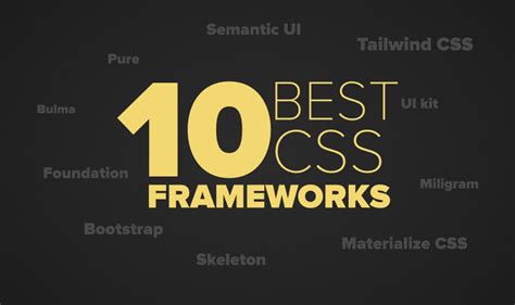 10 Most Used Css Frameworks Learn About Each One Here Enjoy Minder