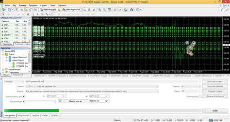 Как увеличить скорость тестера Mql4 и Metatrader 4 Форум алго