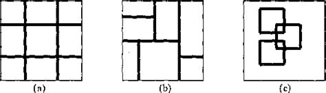 Figure 1 From Designing An Efficient Fuzzy Classifier Using An