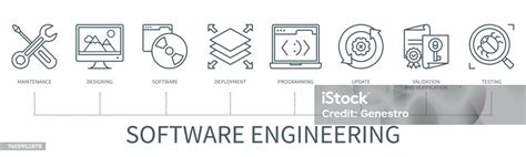 최소한의 윤곽선 스타일의 소프트웨어 엔지니어링 벡터 인포그래픽 군정 전개에 대한 스톡 벡터 아트 및 기타 이미지 군정 전개