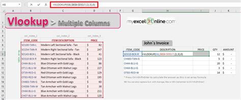 Excel Vlookup Multiple Columns Myexcelonline Microsoft Excel