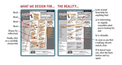 Vikash Kumar Singh On Linkedin Founders Startups Community People