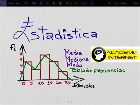 Estadística Tabla De Frecuencias Gráficos Media Mediana Moda Con