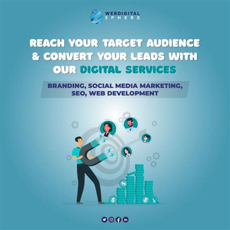 Web Digital Sphere Your Compass For Digital Marketing Webdigitalsphere Posted On The Topic