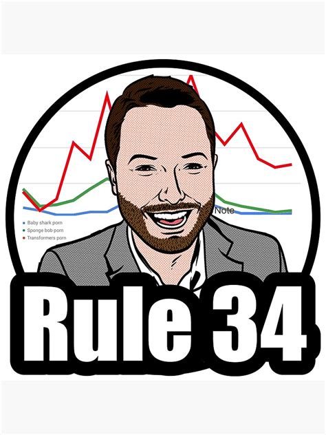 Rule 34 Poster By Davewiswell Redbubble