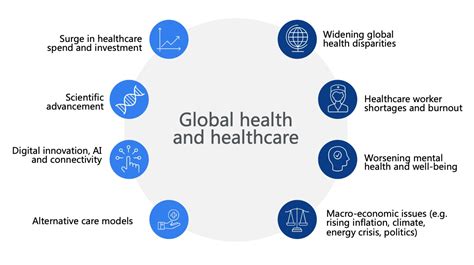 How We Can Work Together To Achieve A Healthy China By 2030 World