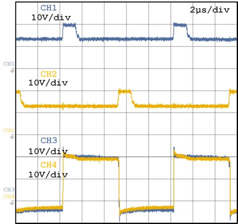 Main Waveforms In The Driver Based In The Impulse Transformer To Show Download Scientific