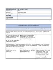 IoT Assignment Brief Docx Unit Number And Title Academic Year Unit Tutor Assignment Title