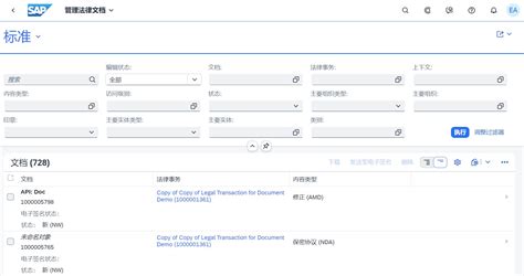 Sap S 4hana Cloud Public Edition 2308 亮点前瞻：技术话题 Sap Community