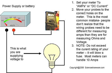 how to measure current and power volt meter dmm