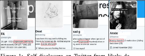 Figure 1 From Fusing Visual Textual And Connectivity Clues For