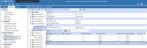 Common Mapping Errors And How To Resolve Them Black Diamond Advisory