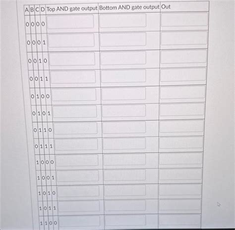 solved given the following circuit fill in the truth table