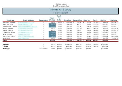 ASM TASK Task Of Excel Cristelle Lainey Chief Financial Officer Employee Email