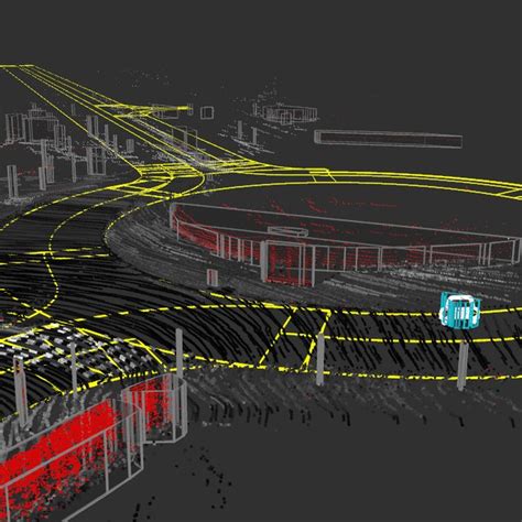Example Of Output From A Lidar Perception Pipeline Using The Proposed