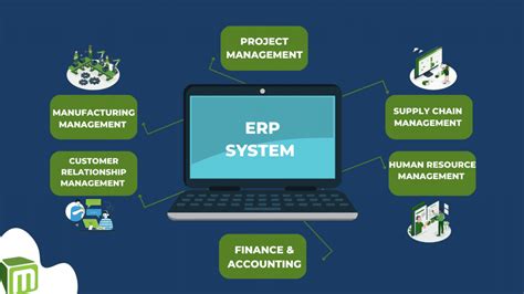 Everything You Need To Know About Differences Between Erp Vs Inventory Management System