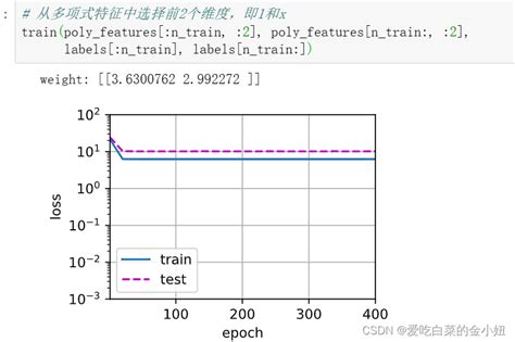 【dive Into Deep Learning 动手学深度学习（李沐）】44 模型选择、欠拟合和过拟合 学习笔记李沐深度学习过拟合和欠拟合 Csdn博客