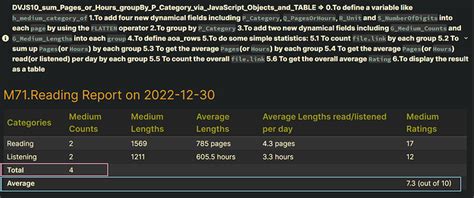 Dataviewjs Sum Of Frontmatter Variables Book Database Help Obsidian Forum