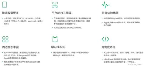 移动端ui框架总结 Csdn博客