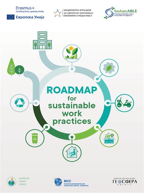 Sustainable Roadmap Final Pdf Sustainability Recycling