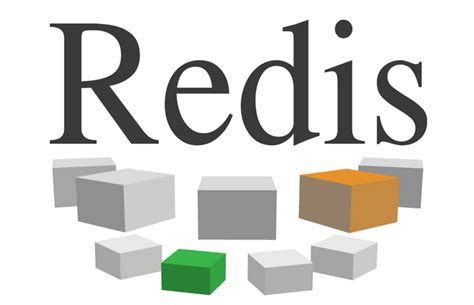 图解redis，谈谈redis的持久化，rdb快照与aof日志 知乎