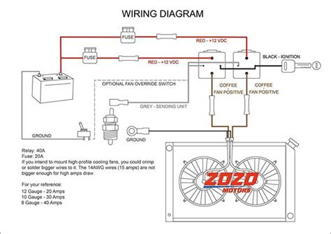 Thermostat Relay Wiring Diagram