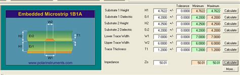 Controlled Impedance PCB Andwin Circuits
